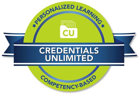 Our Micro Credential Process Credentials Unlimited Our Micro Credential Process Credentials Unlimited