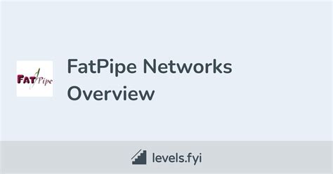Fatpipe Networks Careers Levelsfyi