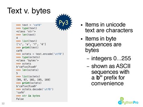 Unicode Solutions In Python And Python Speaker Deck