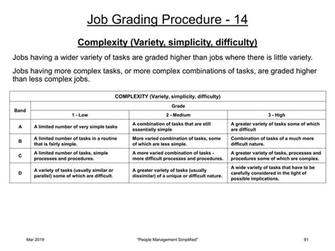 All You Need To Know About Implementing The Paterson Job Grading System