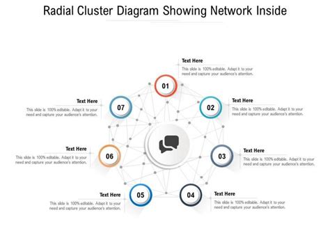 What Is Cluster Diagram