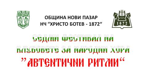 НЧ Христо Ботев 1872 НОВИ ПАЗАР