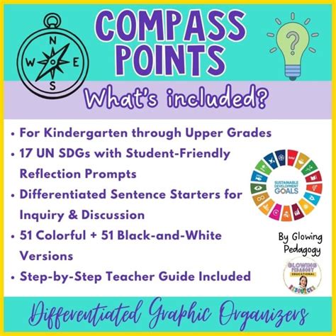 Compass Points Visible Thinking Routine Graphic Organizers And Sdg