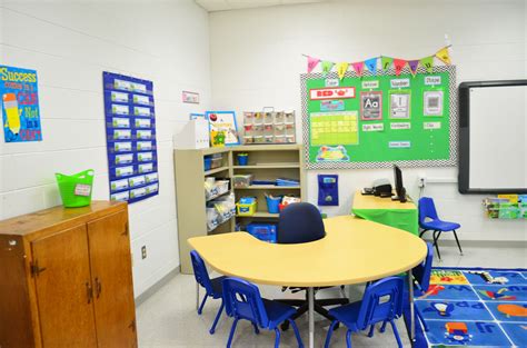 Reading Table Small Group Area ~ Frog Classroom Theme