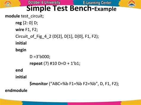 Verilog Hdl 3 By Dr Amin Danial Asham Ppt Download