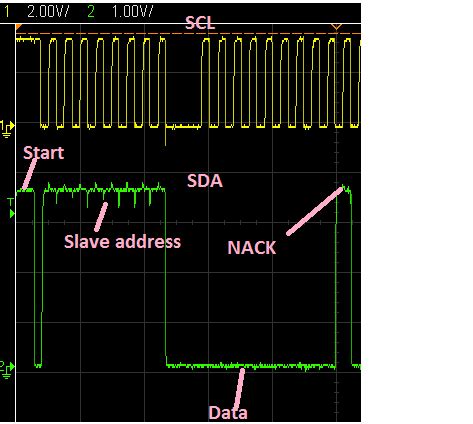 I C Interface Using MSP G MSP Low Power Microcontroller Forum MSP Low Power