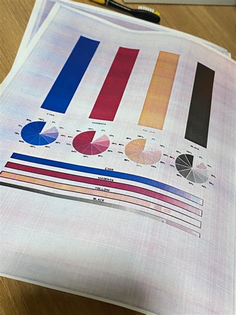 프린터 인쇄 지식in