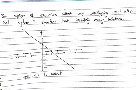 Solved Which Graph Shows A System Of Equations With Infinitely Many Solutions [math]
