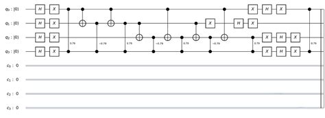 how to translate a 4 qubit grover s algorithm circuit into a state
