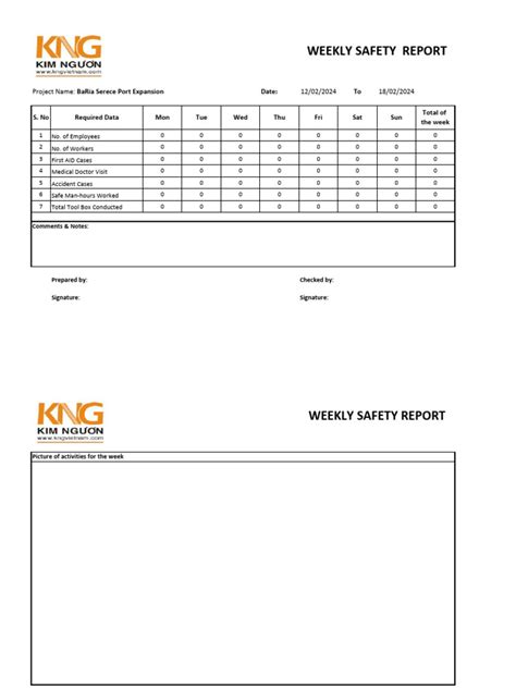 Weekly Safety Report 12 180224 Pdf
