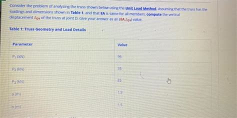 Consider The Problem Of Analyzing The Truss Shown