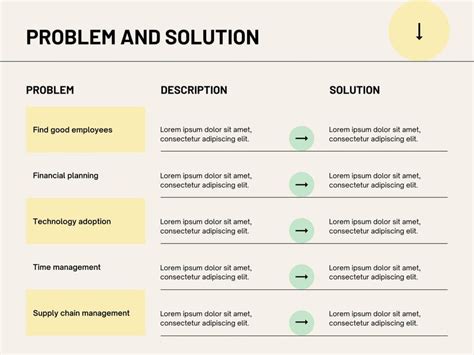 Free And Customizable Problem And Solution Templates Canva
