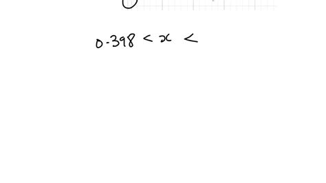 solved use a graph to find a number δsuch that if x π 6