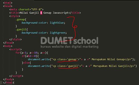 Cara Menentukan Nilai Ganjil Dan Genap Dengan Javascript Kursus Web Design Private Online 1 On