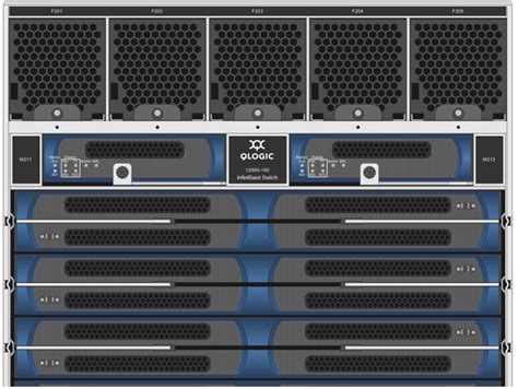 Intel Grabs QLogic InfiniBand Tech For 100x Faster Supercomputers SlashGear