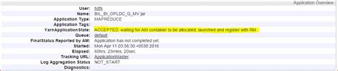 Solved Mapreduce Job Hang Waiting For Am Container To Be