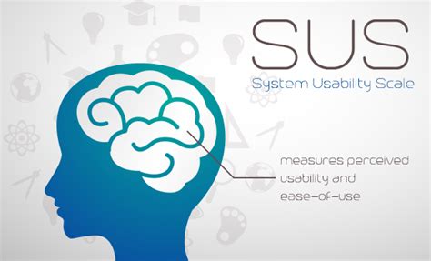 Measuring Usability With System Usability Scale SUS Web Design Views