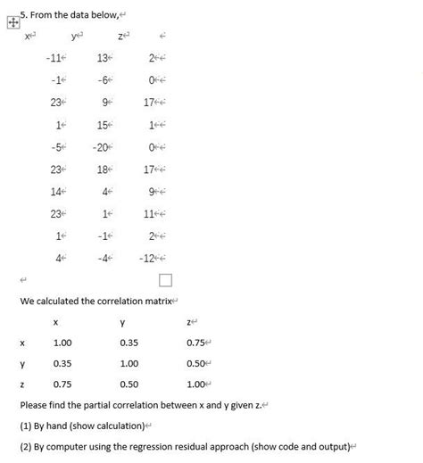 Solved From The Data Below We Calculated The Correlation Chegg