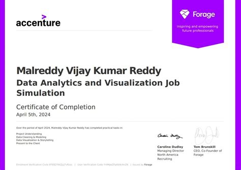 Vijay Reddy On Linkedin Dataanalytics Datavisualization Accenturesimulation Forage