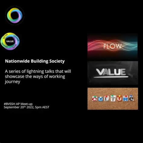 [video] Sooner Safer Happier Bvssh On Linkedin Bvssh Betteroutcomes Metrics Nationwide