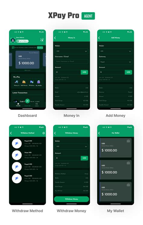 finkit fintech flutter app ui bundle by appdevsx codecanyon