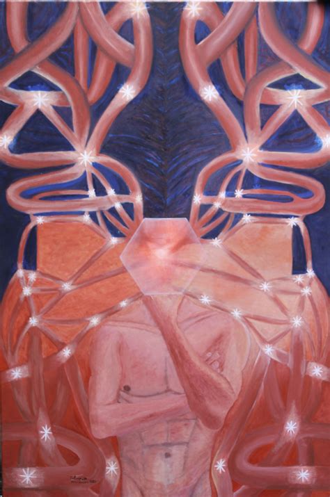 Introspection