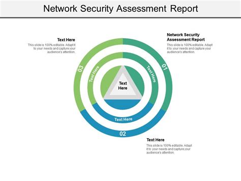 Network Security Assessment Report Ppt Powerpoint Presentation Slides Visuals Cpb Presentation
