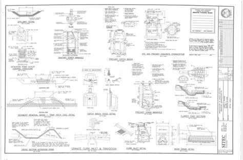 flared end section dimensions at timothy stump blog
