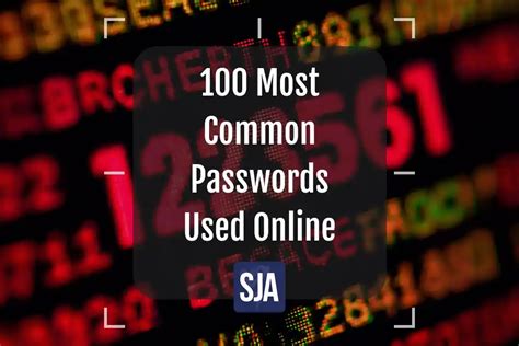 100 Most Common Passwords Used Online