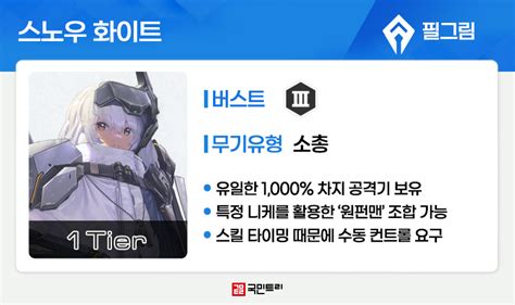 스노우 화이트 상세 정보