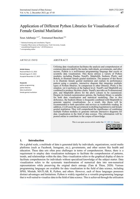 PDF Application Of Different Python Libraries For Visualisation Of Female Genital Mutilation