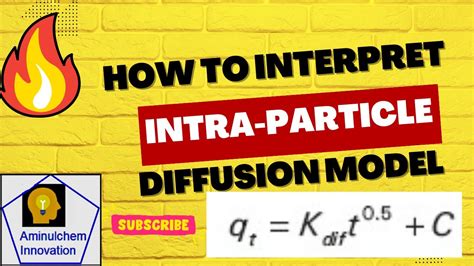 How To Interpret Intra Particle Diffusion Kinetic Model Youtube