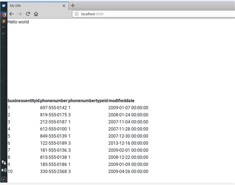 flask jinja prints huge whitespace in browser before output even though output prints properly
