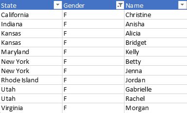 How To Fix A Slow Excel Spreadsheet