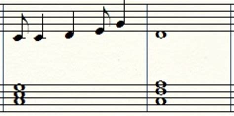 How To Read Sheet Music Notes HubPages