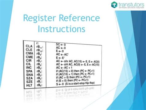 memory reference instructions ppt