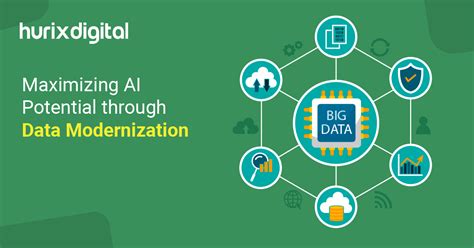 Ai Powered Analytics Data Modernization Secrets Revealed