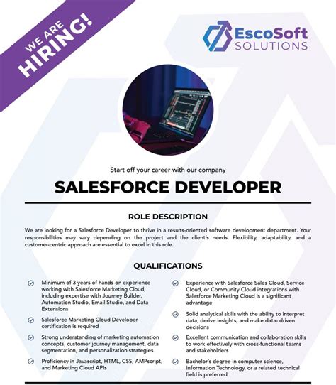 Escosoft Solutions On Linkedin We Are Hiring