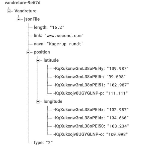 Ios Retrieve Array Elements From Firebase In Swift Stack Overflow