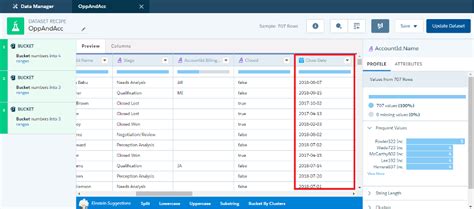 Einstein Analytics Creating Date Fields In Recipes For Toggles Absyz