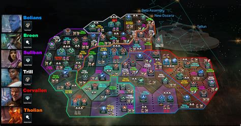 Actian Locations Stfc