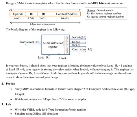 Solved Design A 32 Bit Instruction Register Which Has The