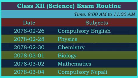 See Class 10 Exam Routine And Class 12 Exam Routine 2077 Neb Exam Sanjal