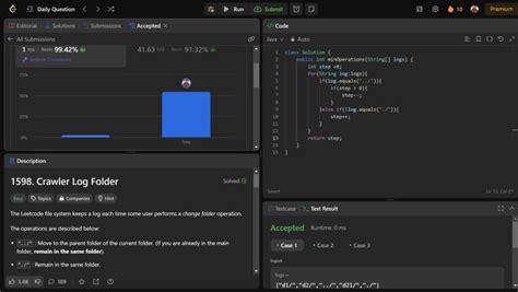 Hasan Zaigam On Linkedin 100daysofleetcode Codinglife Coding Growth