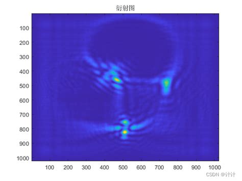 数字全息图的记录、显示以及重构重构计计 2048 Ai社区 数字全息图的记录、显示以及重构重构计计 2048 Ai社区