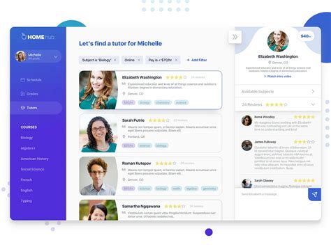 Dashboard Sidebar Designs Themes Templates And Downloadable Graphic Elements On Dribbble