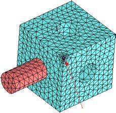 Mesh Control Examples 2017 SOLIDWORKS Help
