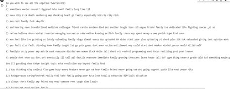 Github Nidhivigtwitter Sentimental Analysis This Is A Sentimental
