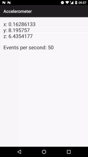 android 响应式编程的未来展望：rxjava 2 版本前瞻 阿里云开发者社区