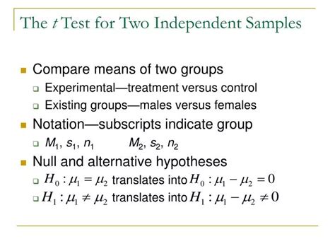 Ppt The T Test For Two Independent Samples Powerpoint Presentation